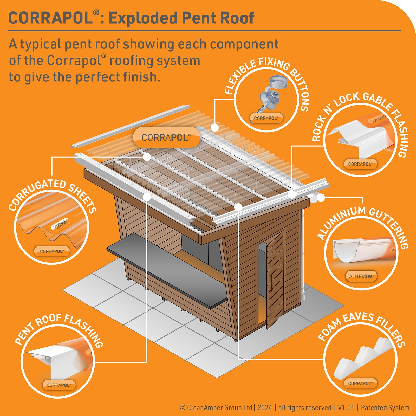 Corrapol Pent Flashing | For Corrugated Plastic Sheets