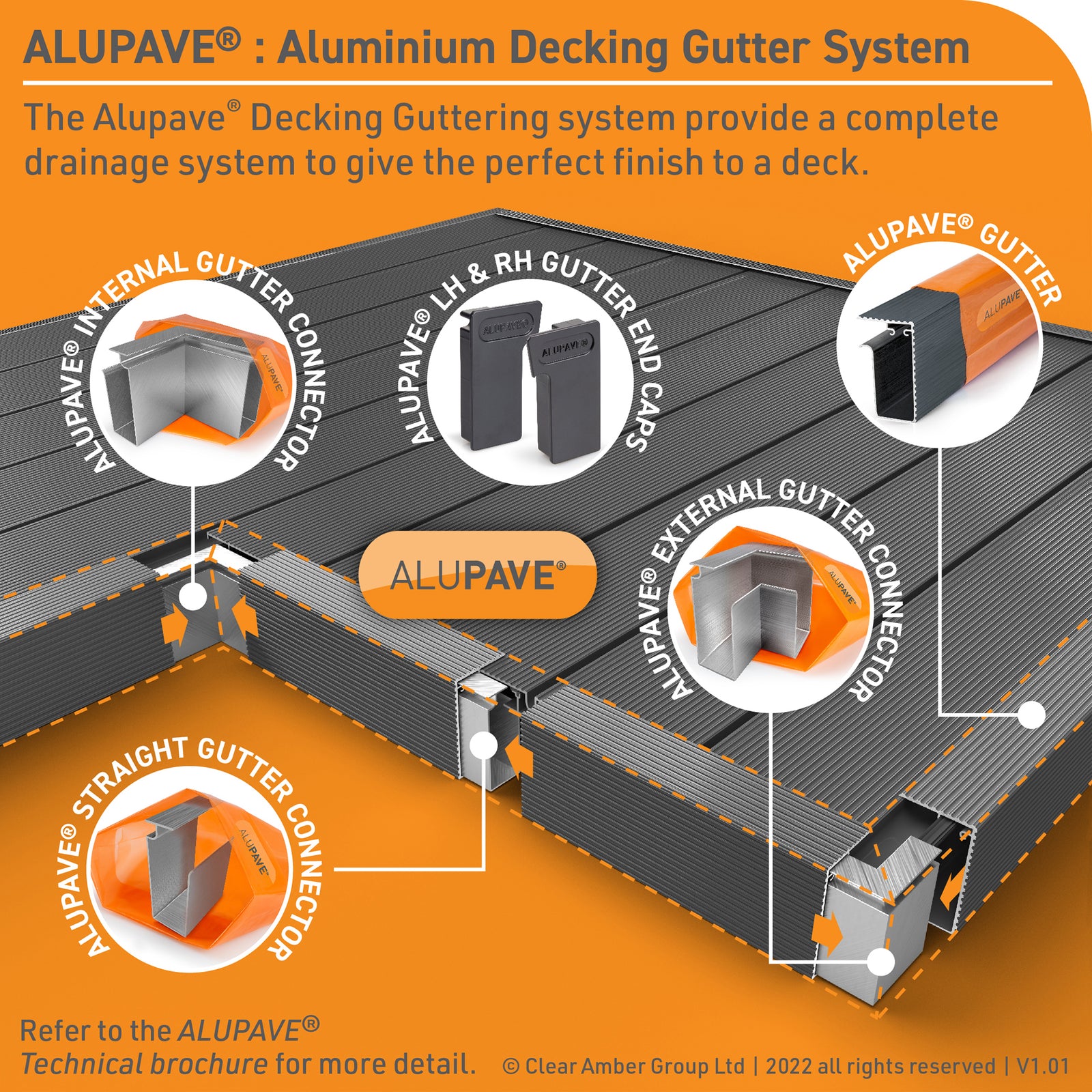 Alupave Aluminium Decking External Connector | Clear Amber Shop