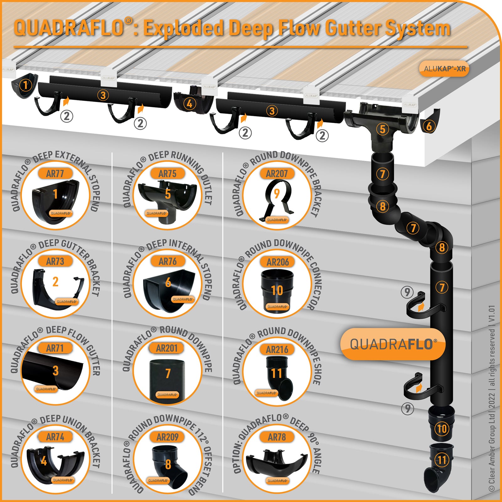 Quadraflo Deep Flow Gutter | Clear Amber Shop