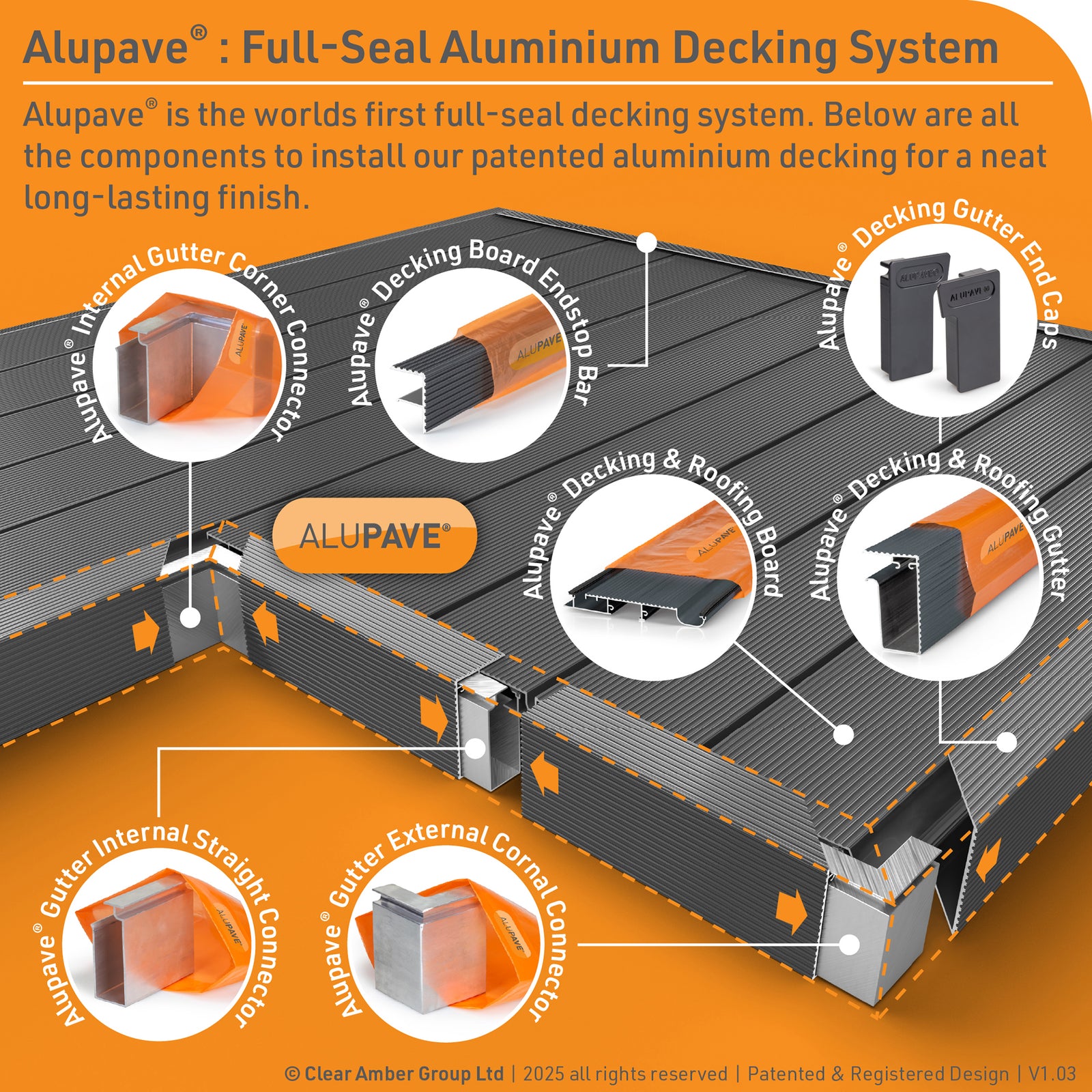 Alupave Aluminium Decking - Fire Rated & Waterproof | Clear Amber Shop