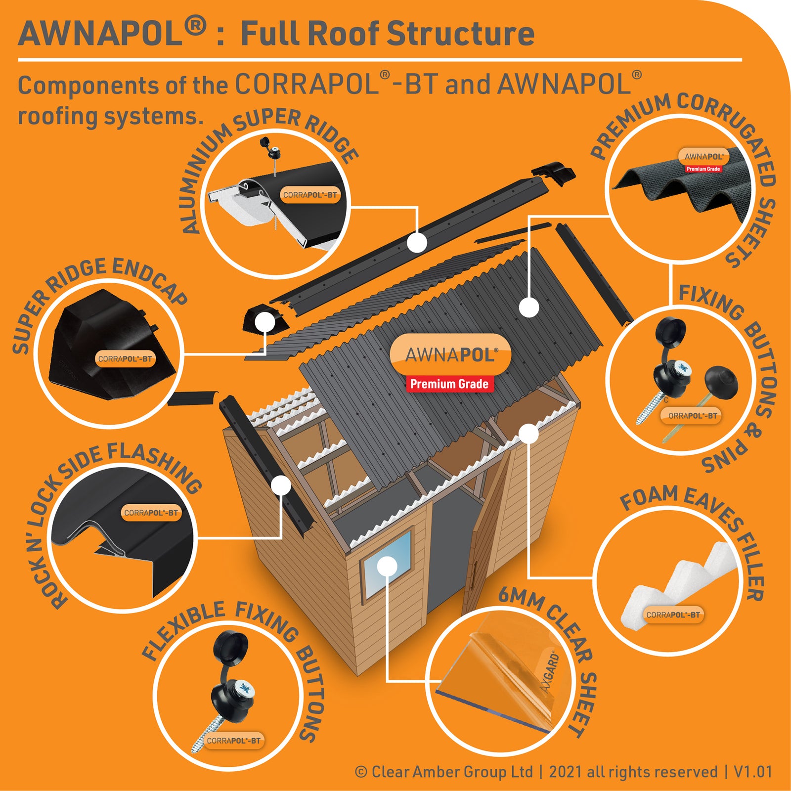Awnapol Premium Corrugated Bitumen Sheet | Clear Amber Shop
