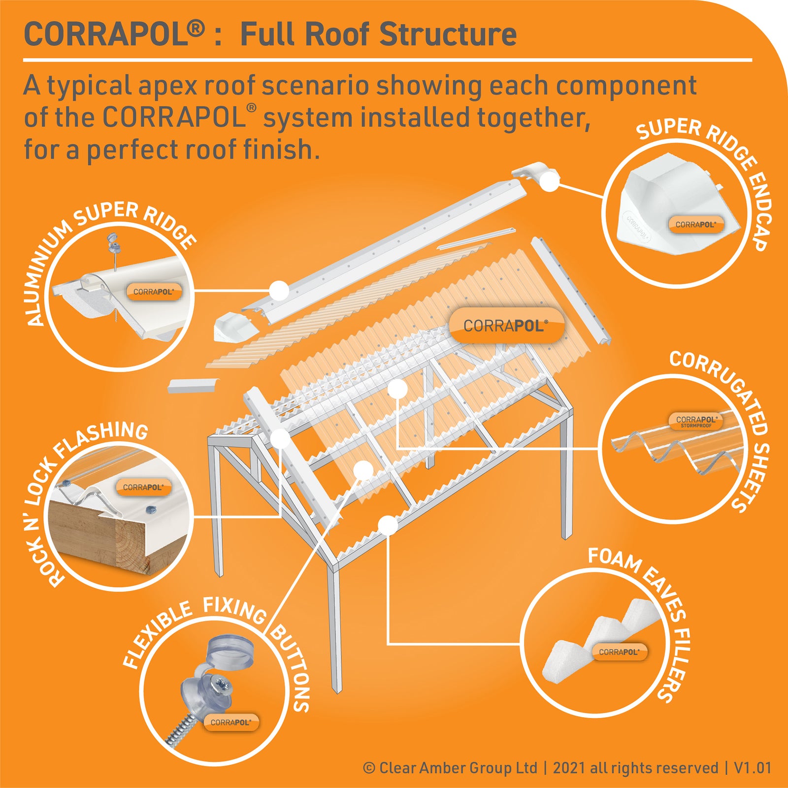 Corrapol Stormproof Corrugated Roof Sheet | Clear Amber Shop