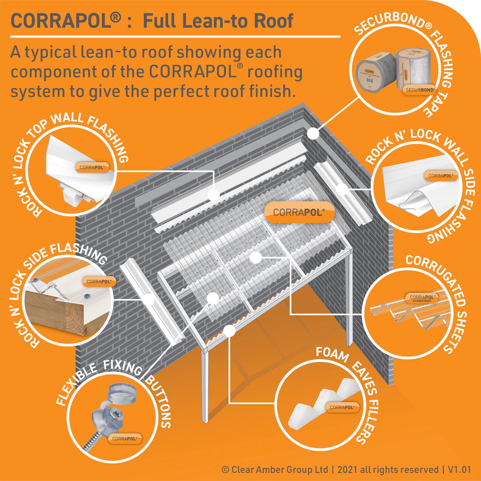 Corrapol Stormproof Corrugated Roof Sheet | Clear Amber Shop