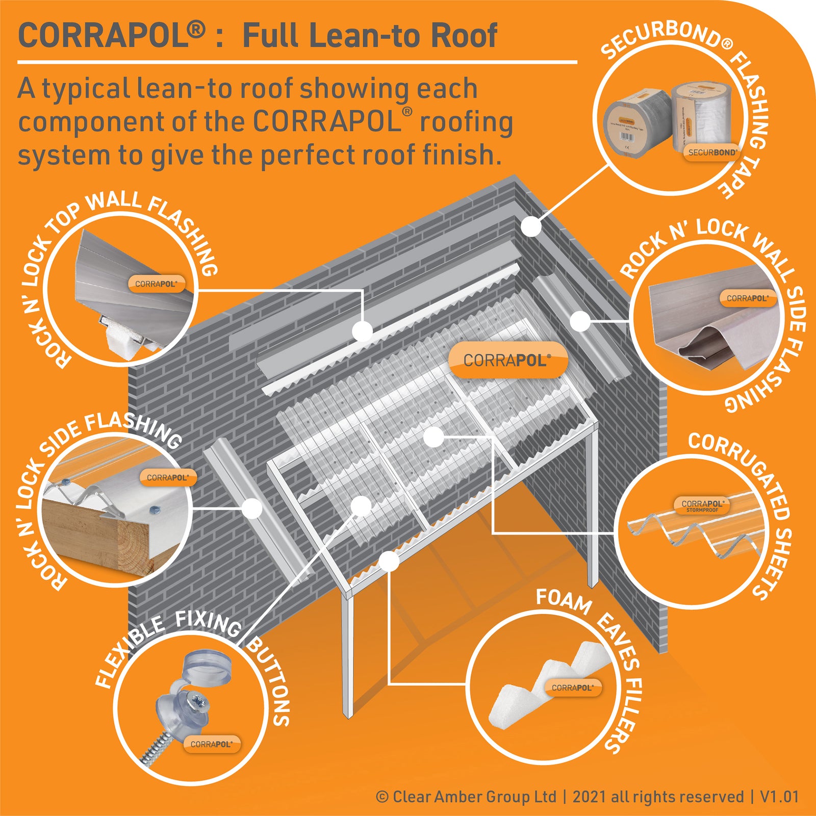 Corrapol Top Wall Flashing | Clear Amber Shop