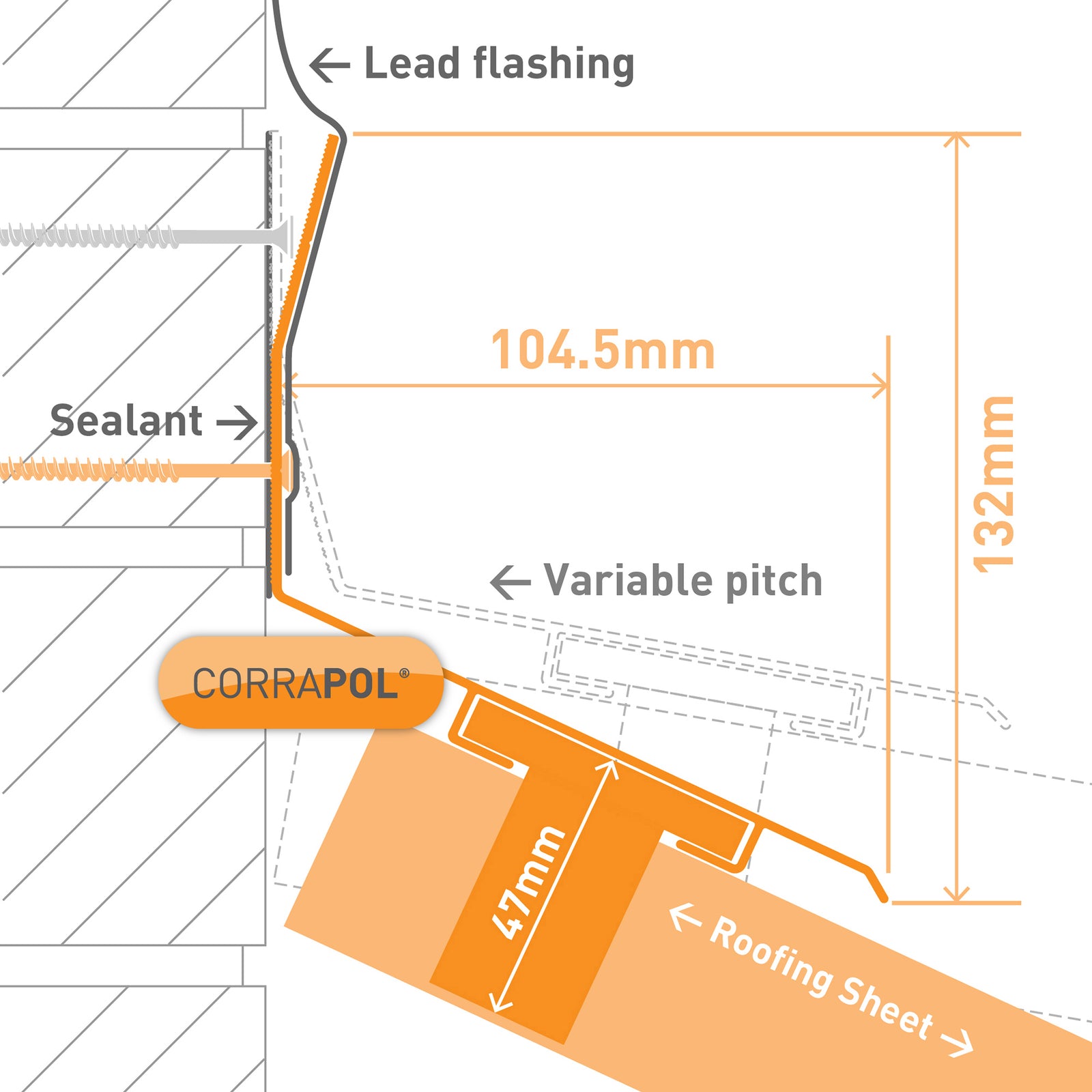 Corrapol Top Wall Flashing | Clear Amber Shop